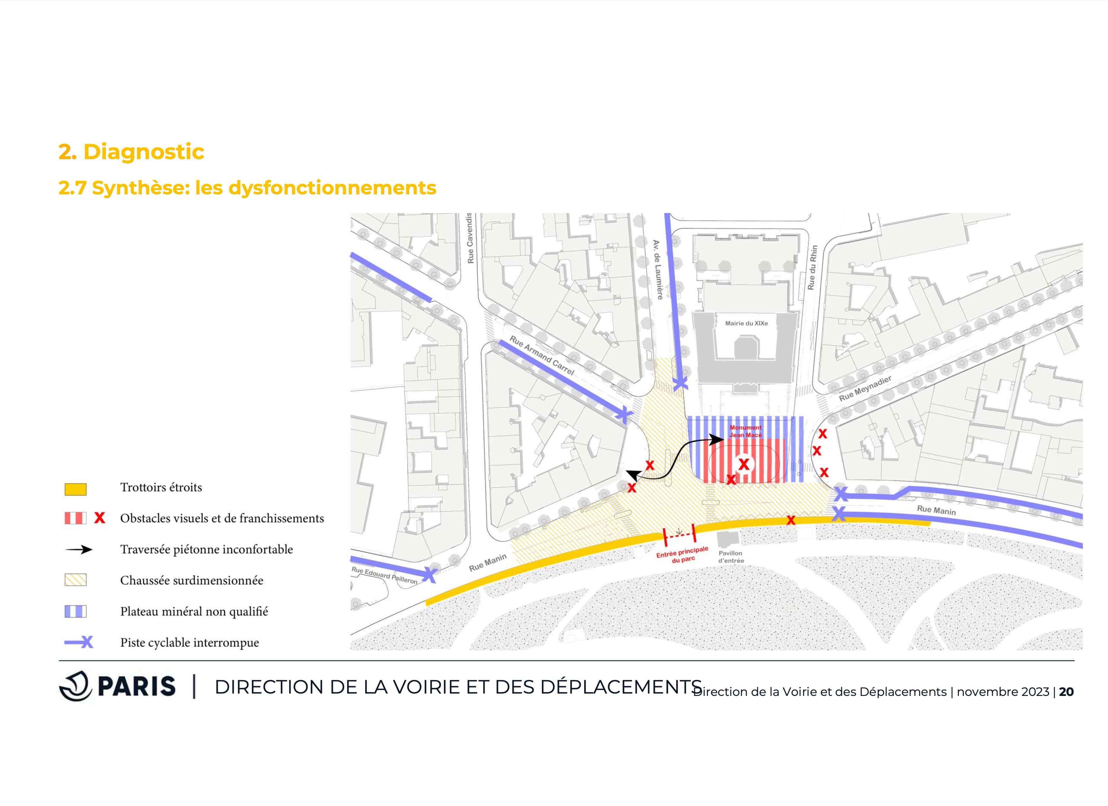 Embellir votre quartier Meaux-Secrétan - Mairie du 19ᵉ