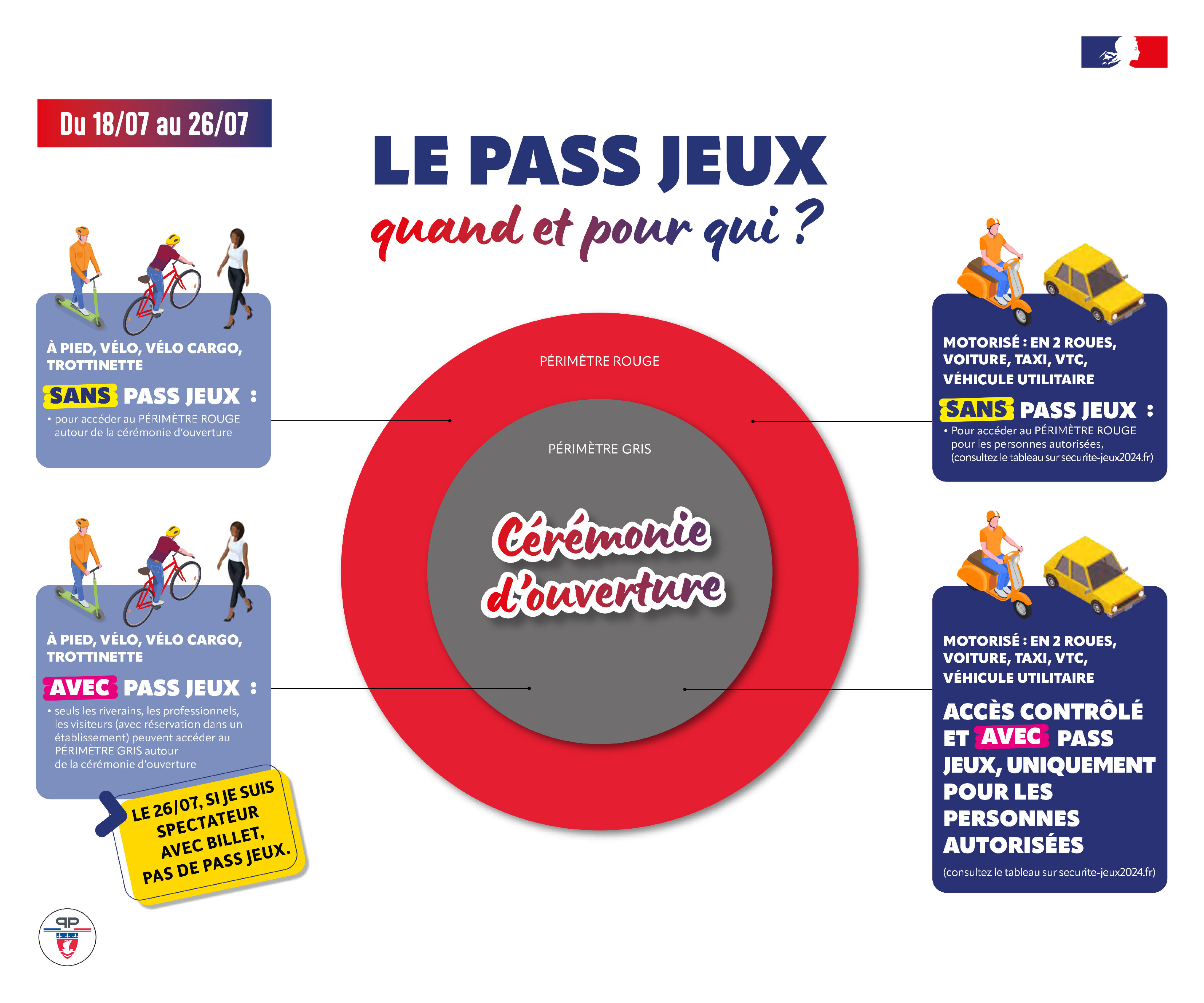 Propreté, stationnement, circulation, Pass Jeux : - Mairie du 10ᵉ